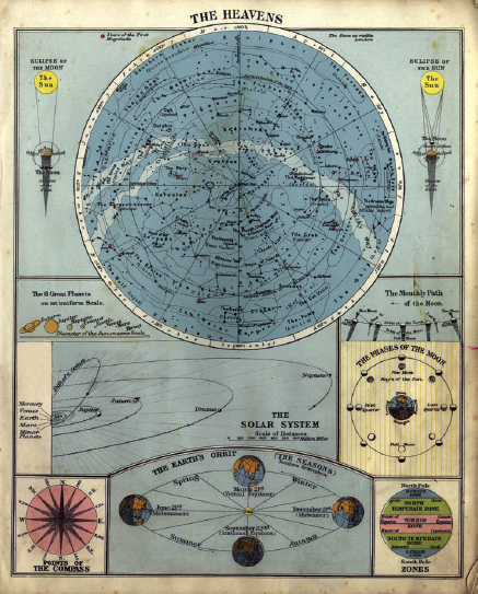 What is the difference between perihelion and aphelion - The Handy ...